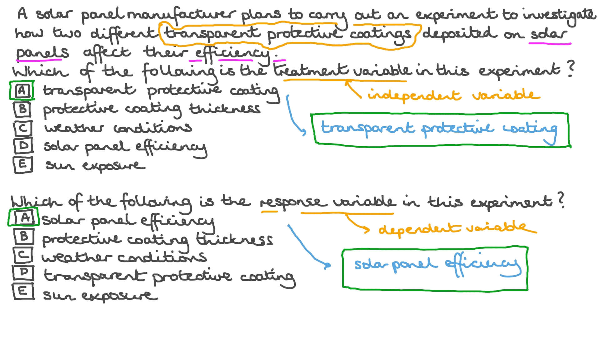 Question Video: Identifying the Treatment and Response Variables in an ...