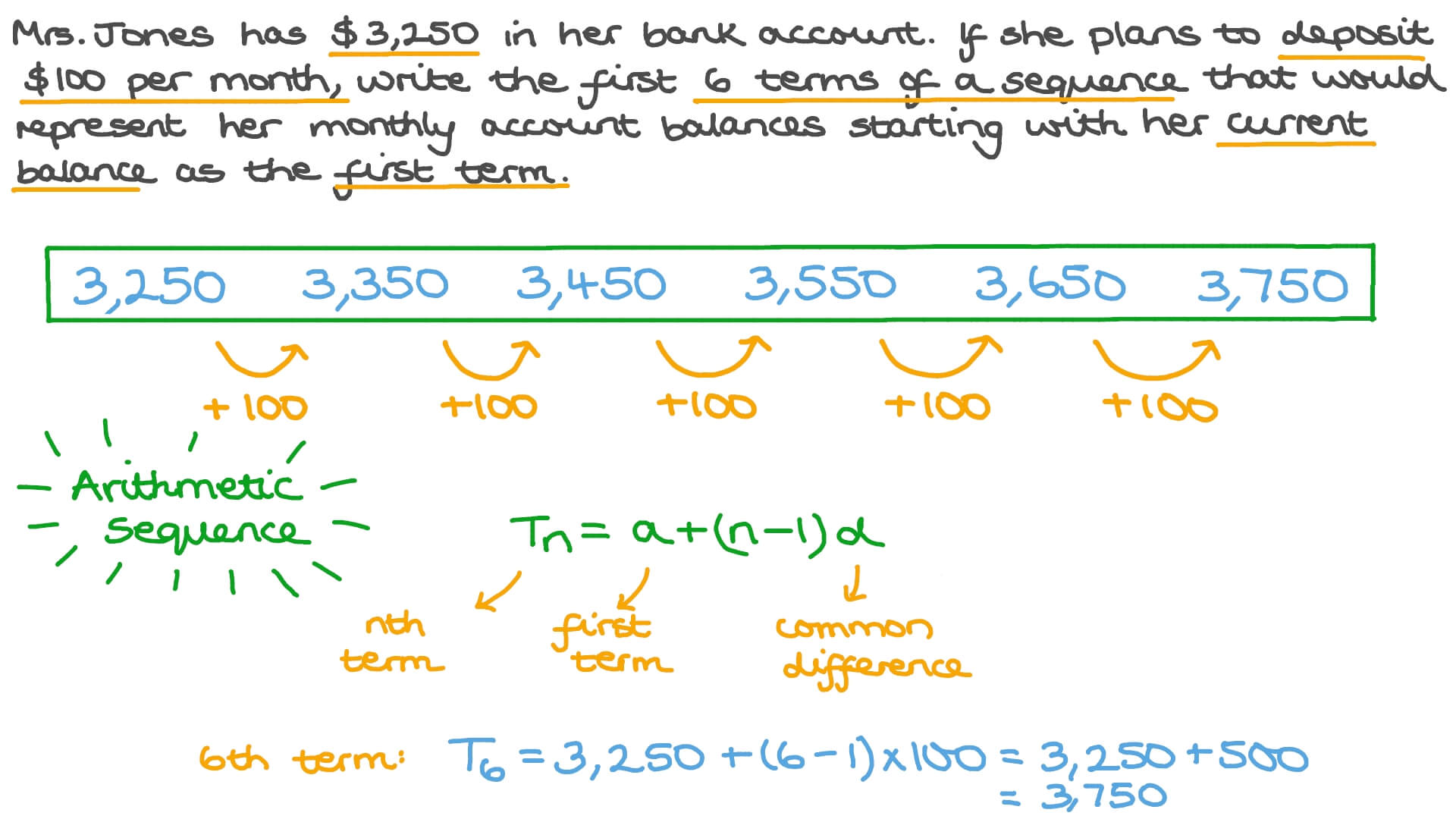 ion Video Using Arithmetic Sequences In A Real World Context Nagwa