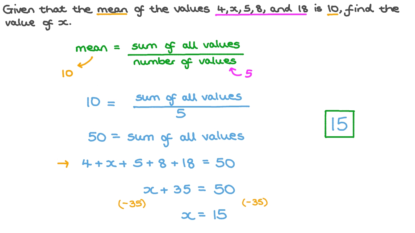 ion Video Finding The Data Value Missing From A Data Set Given