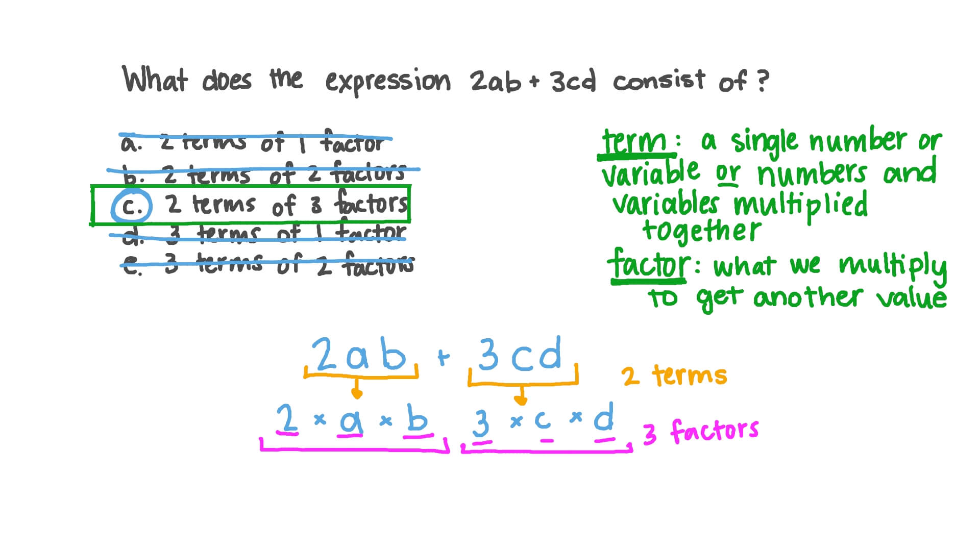 Question Video Determining The Number Of Terms And Factors An