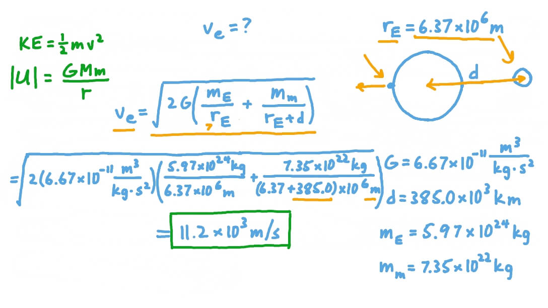 Question Video: Calculating the Escape Velocity | Nagwa