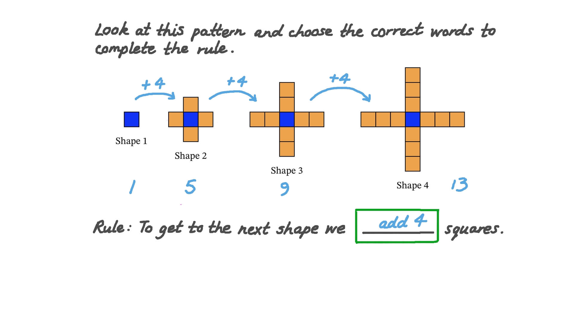 ion Video Finding The Rule For A Shape Pattern Nagwa