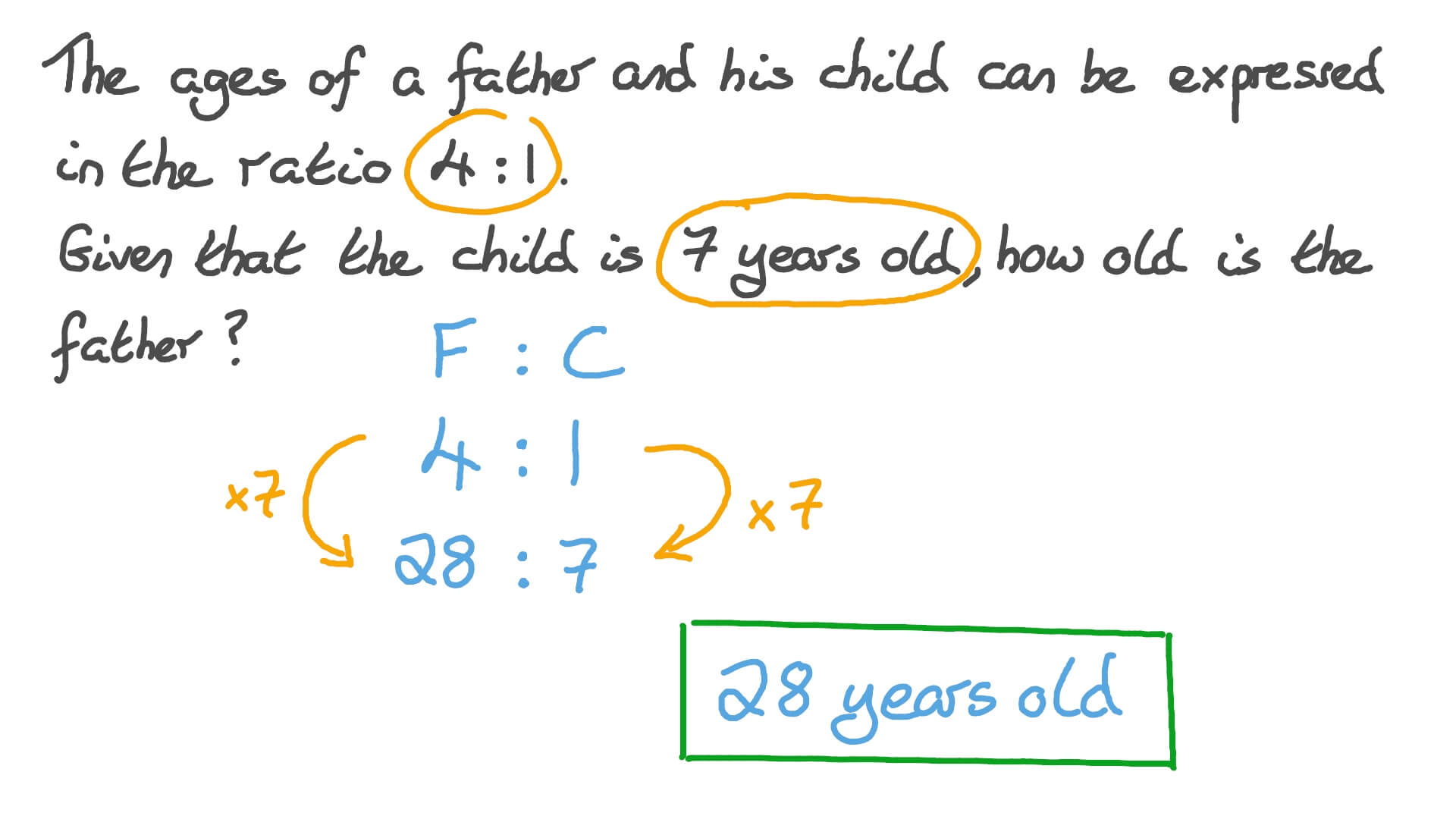 Question Video: Solving Word Problems Involving Ratios | Nagwa
