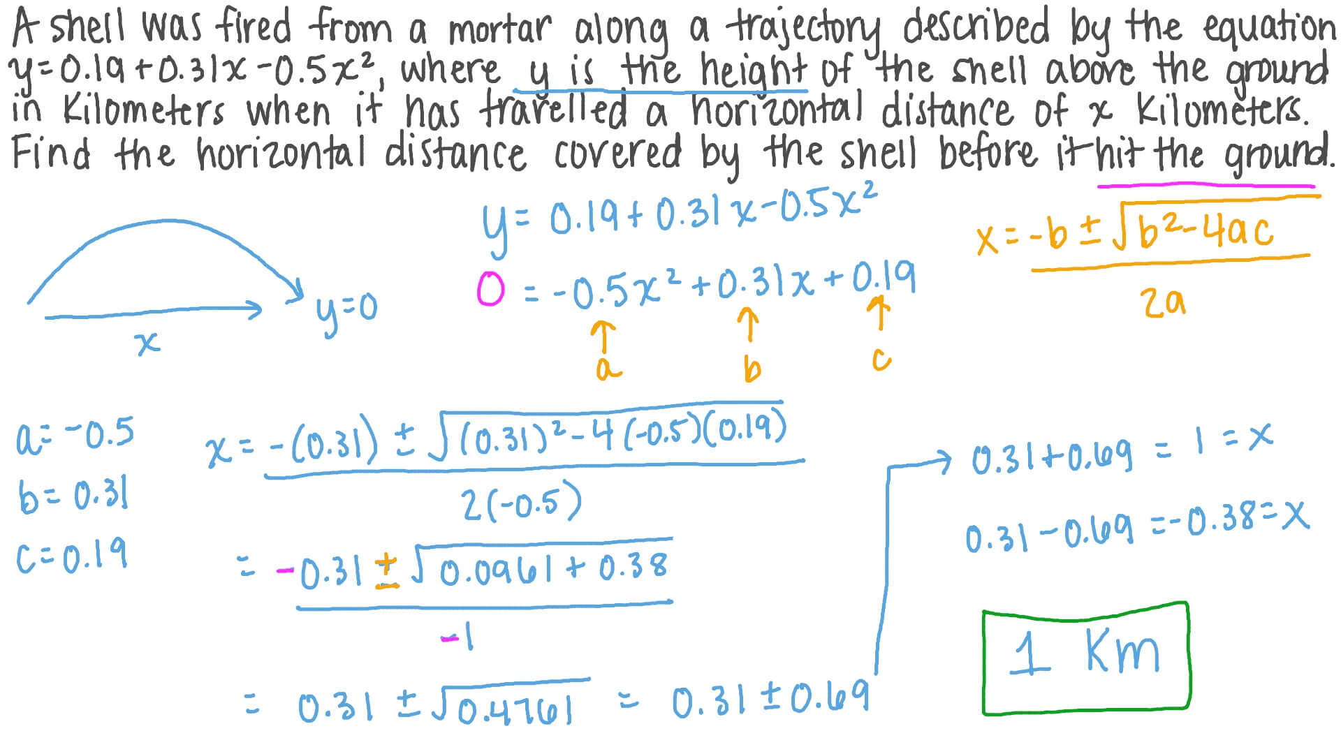 Quadratic Formula Word Problems