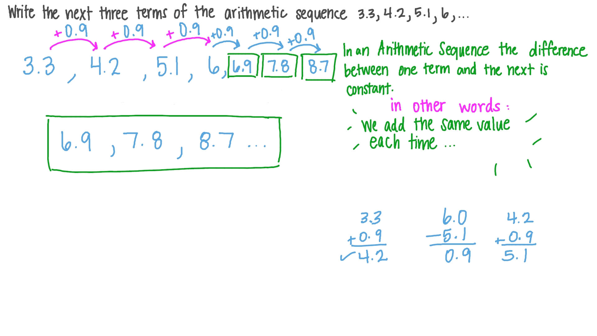 Question Video: Writing the Following Terms in a Given Arithmetic Sequence | Nagwa