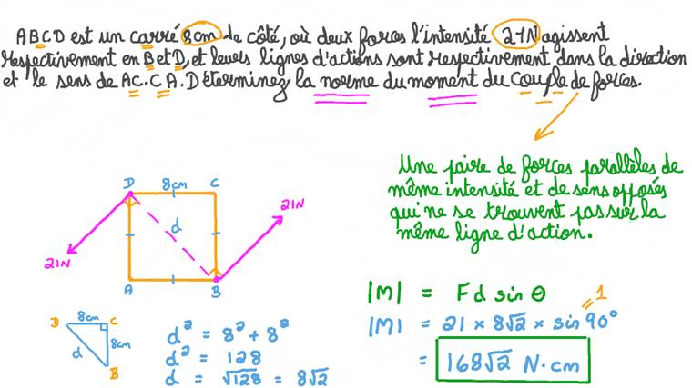 Leçon: Moment d’un couple | Nagwa