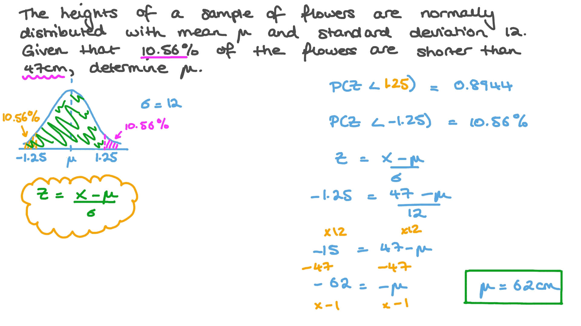 Question Video: Finding the Mean Using Normal Distribution | Nagwa