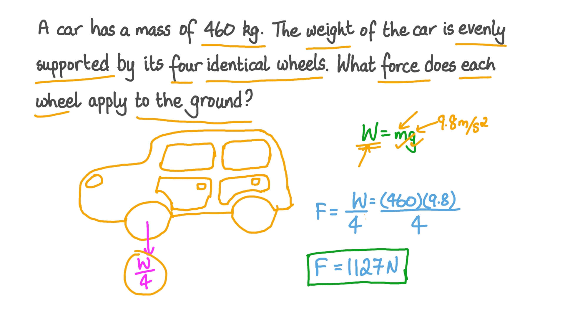 Question Video: Mass, Weight, and Applied Force | Nagwa
