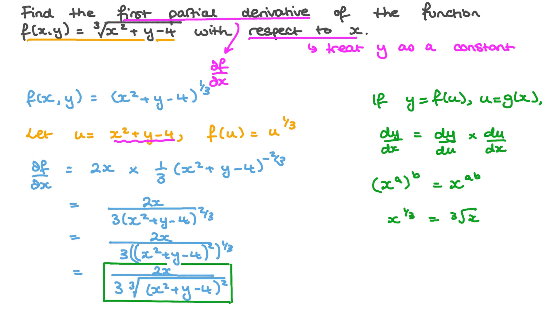 ion Video Finding The First Partial Derivative Of A Multivariable