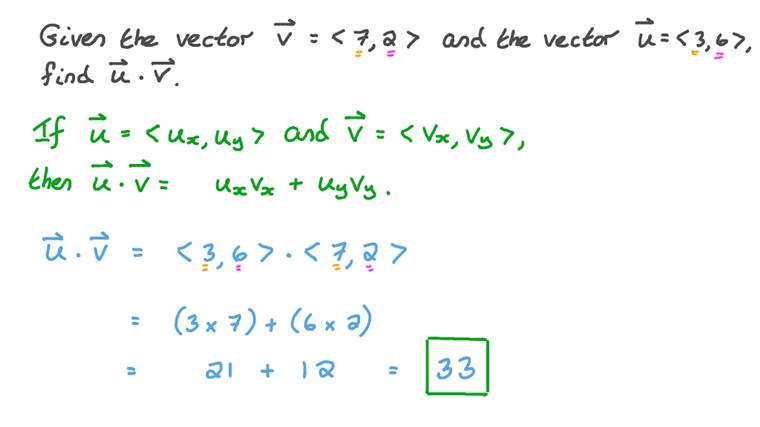 Lesson: Dot Product in 2D | Nagwa