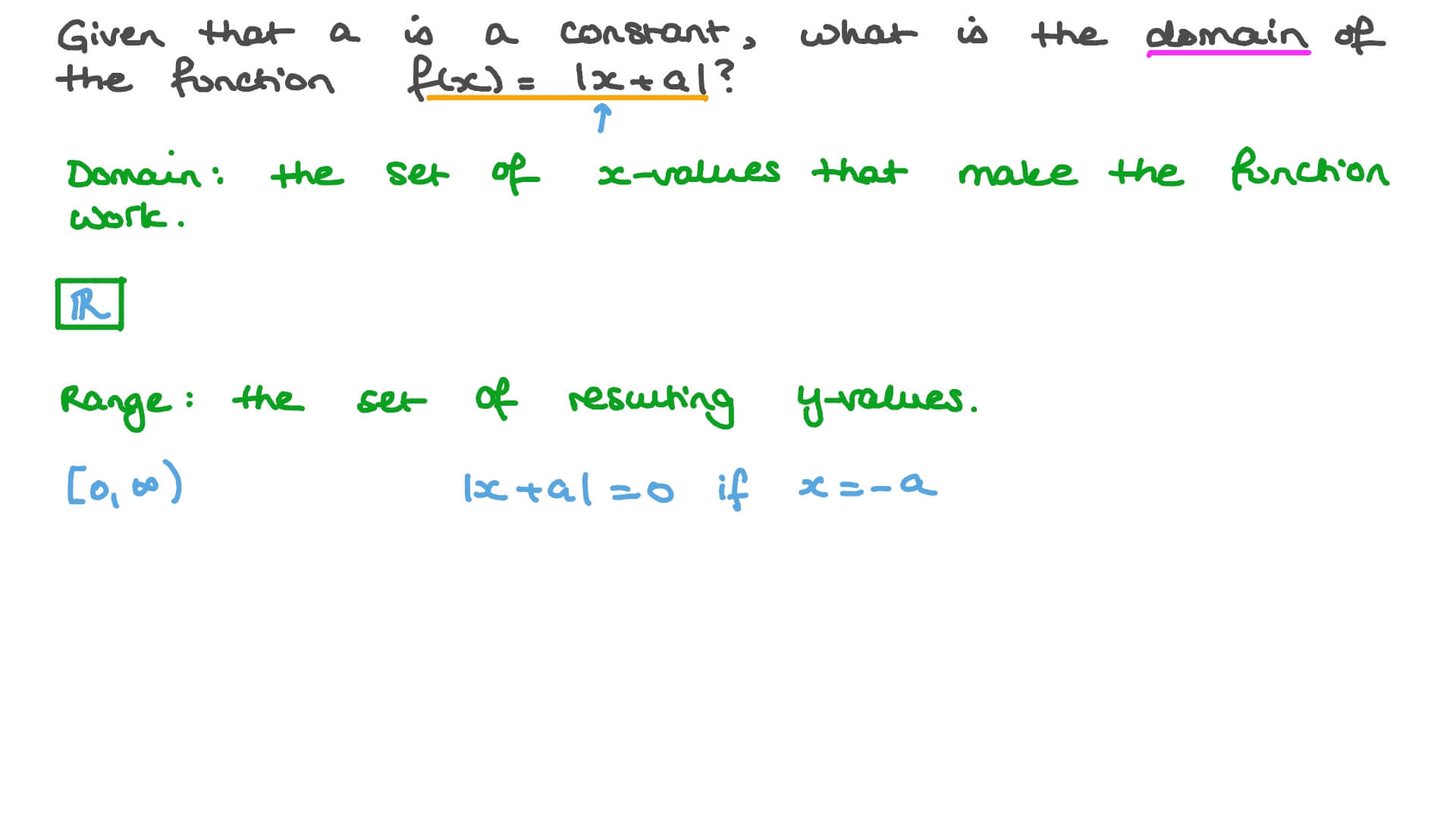 ion Video Finding The Domain Of Absolute Value Functions Nagwa
