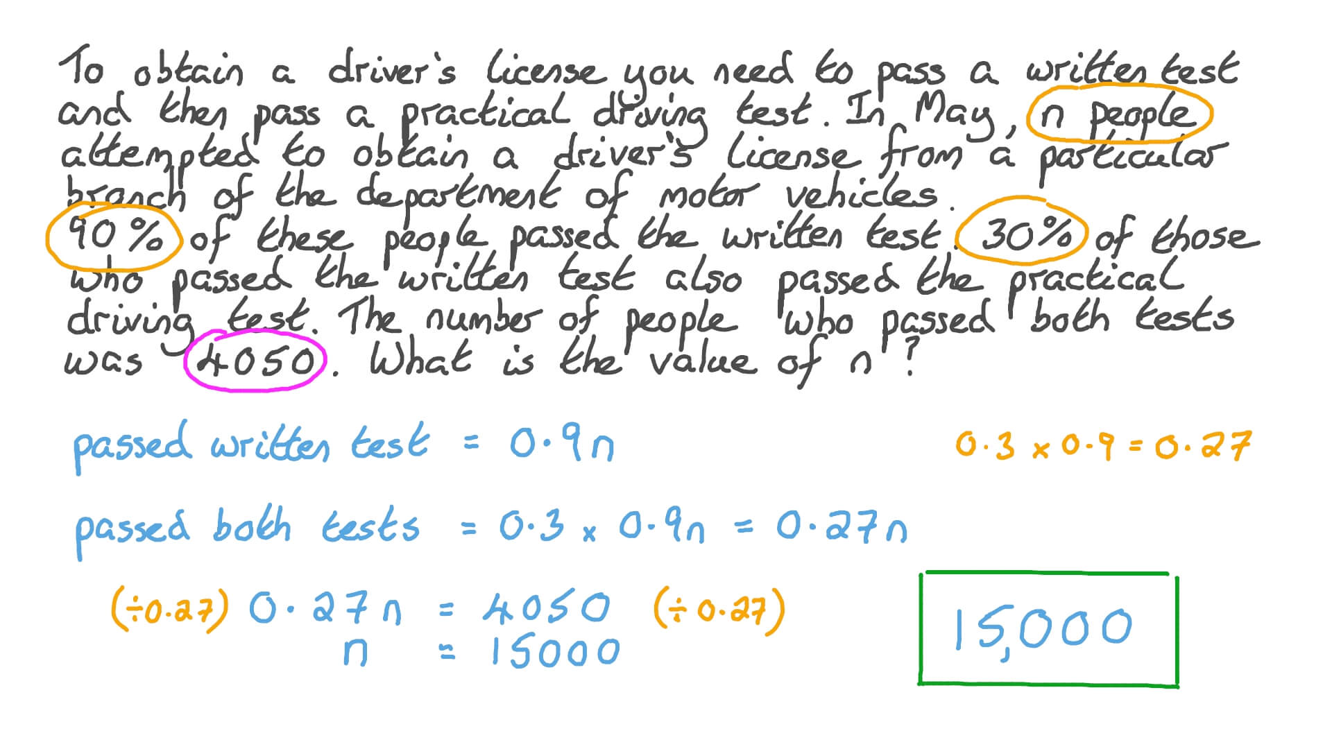 Lesson Playlist | Nagwa