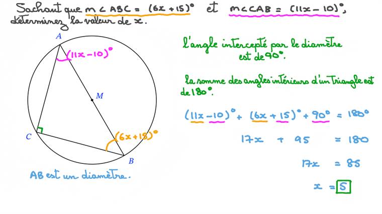 Leçon: Angles inscrits dans un cercle | Nagwa