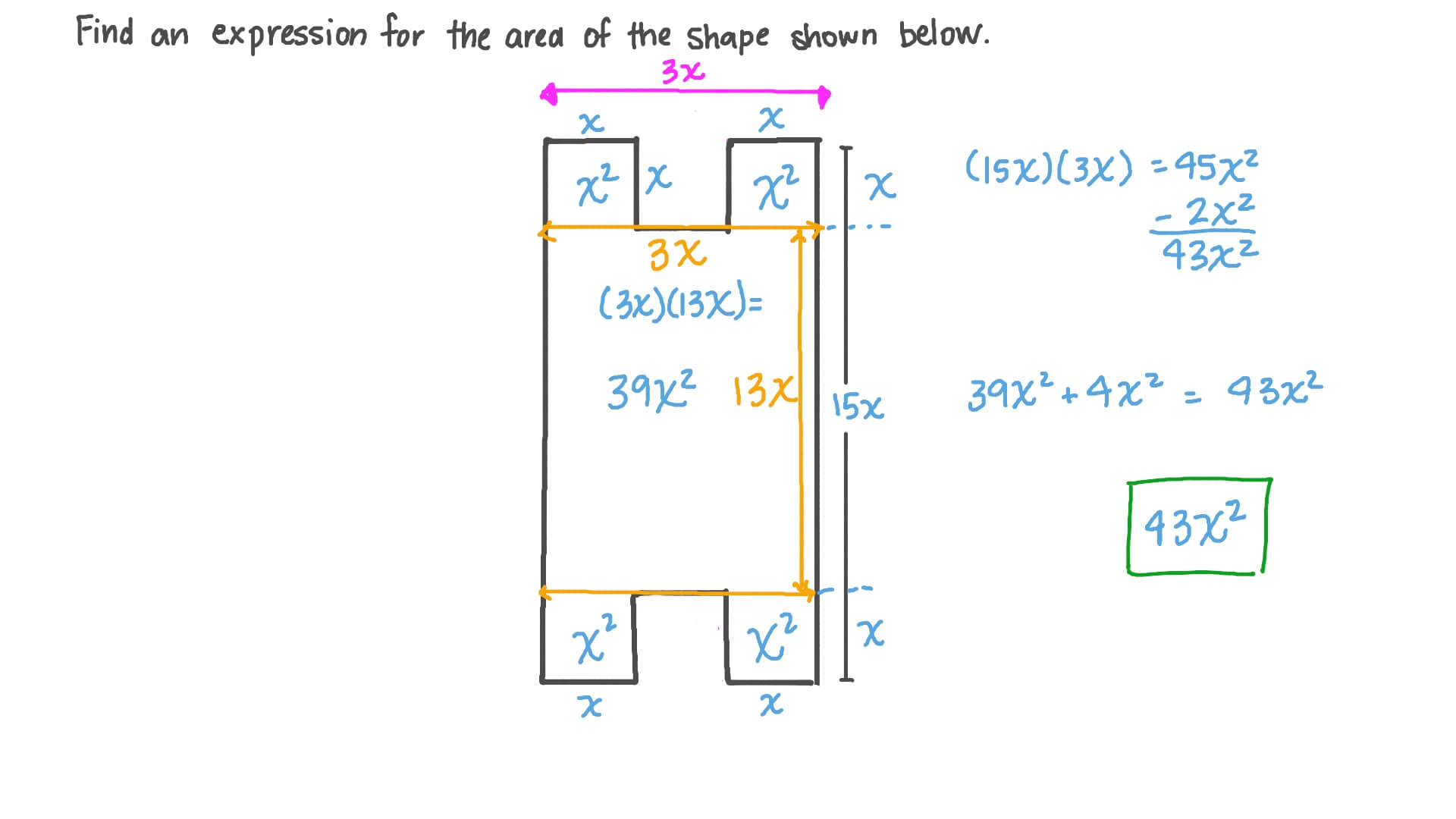 Question Video: Writing Algebraic Expressions for the Areas of ...