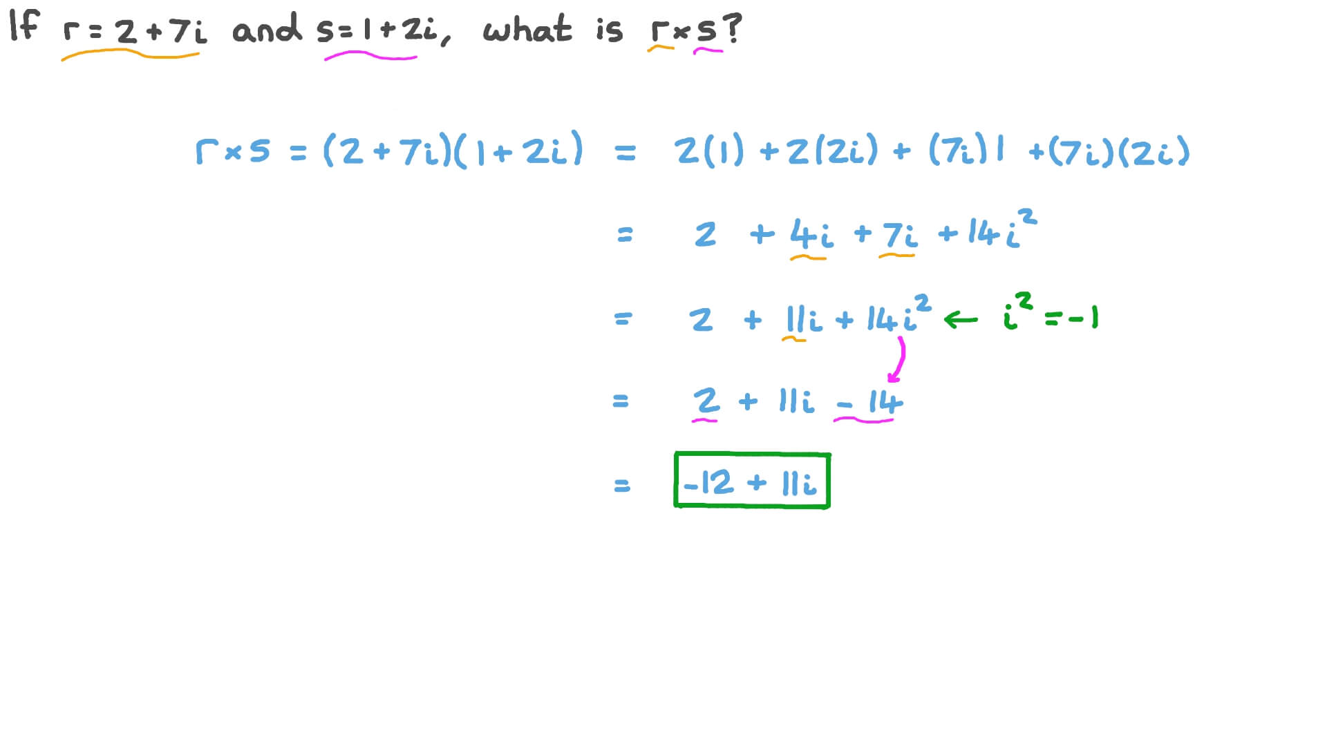 Question Video Finding The Product Of Two Complex Numbers In Algebraic