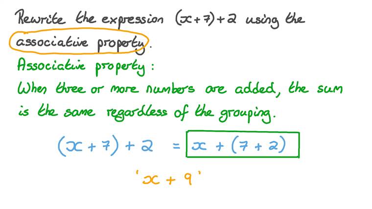Lesson: Simplifying Expressions: Commutative and Associative Properties ...