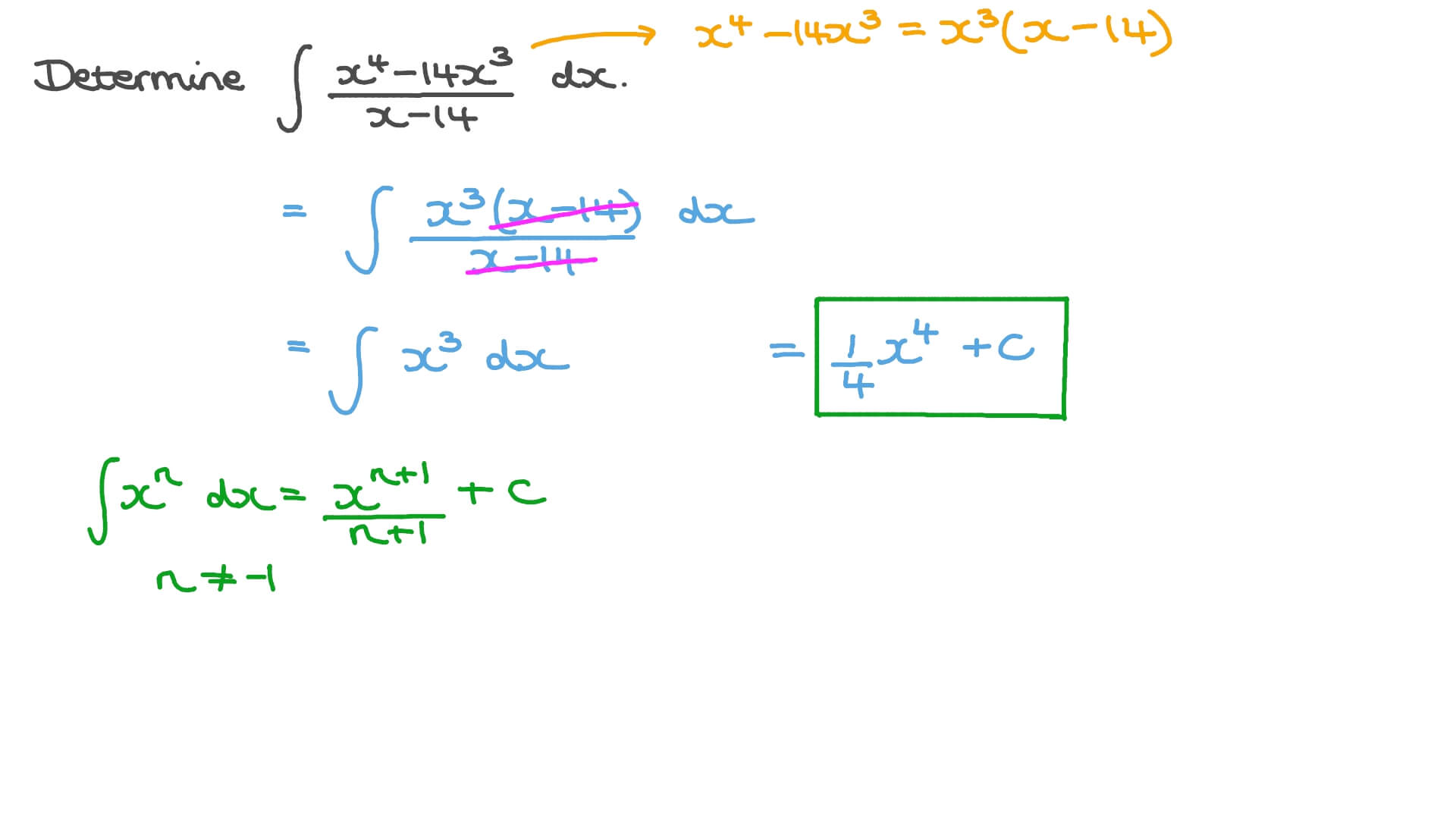 Question Video: Finding the Integration of a Function Involving Using Factorisation | Nagwa