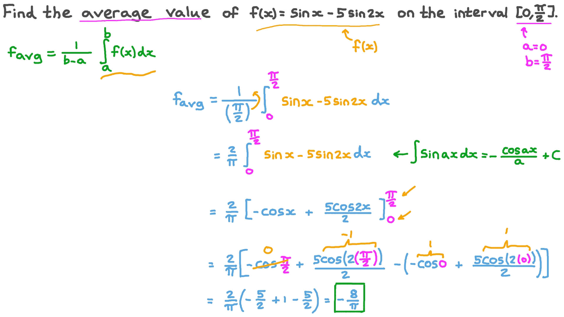 Question Video Finding The Average Value Of A Function Of Combining