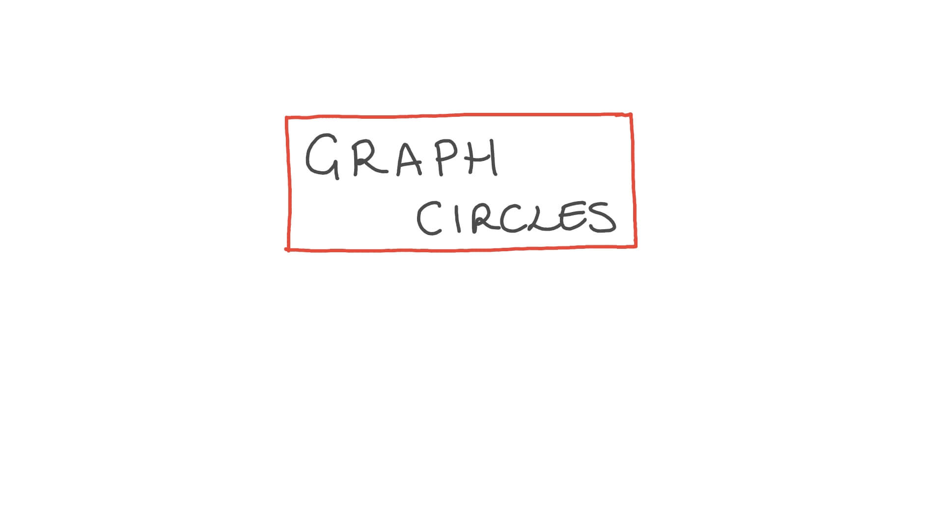 Video: Drawing Graphs of Circles | Nagwa