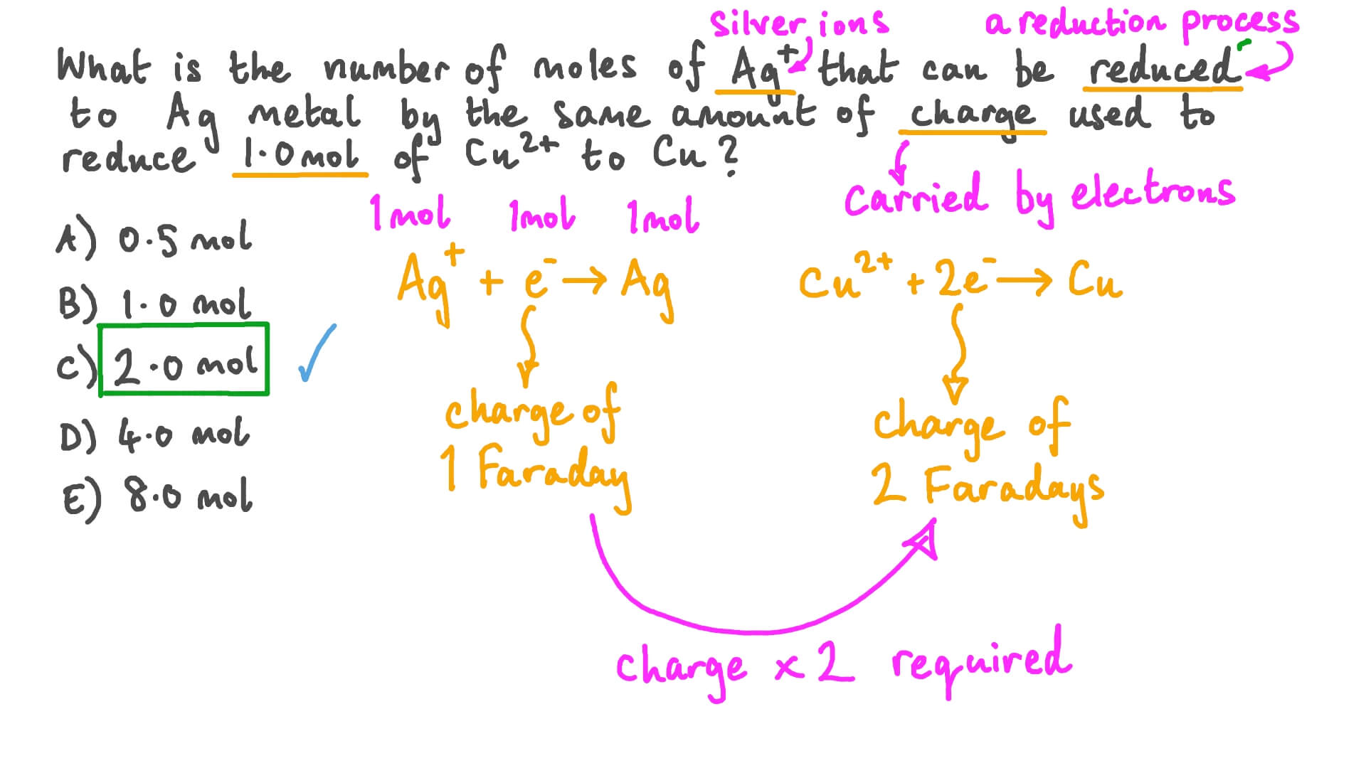 Video: Calculating the Amount of Ag⁺ That Can Be Reduced to Ag Using ...