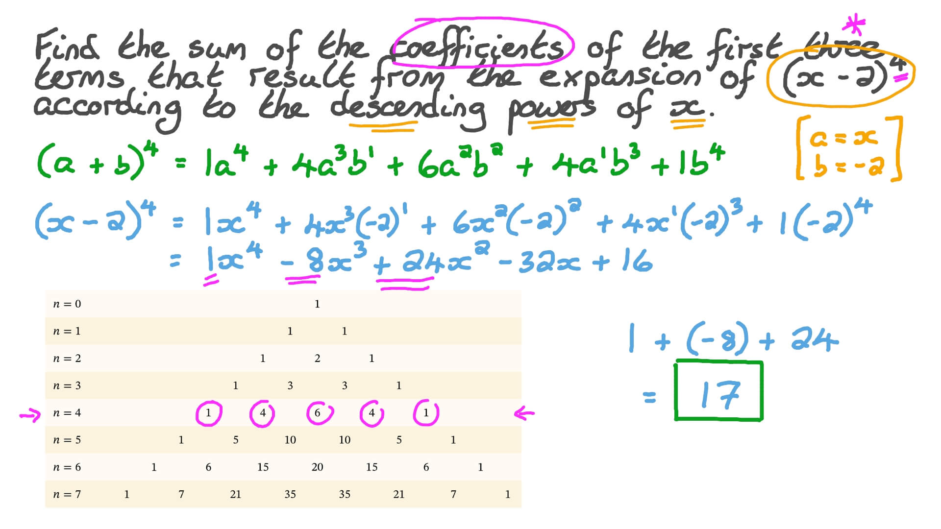 Question Video: Finding the Sum of Binomial Coefficients | Nagwa