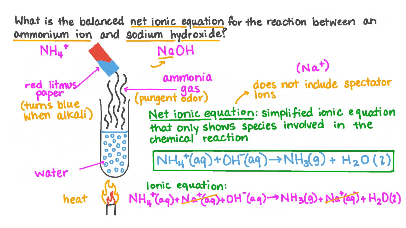 Question Video Writing The Balanced Net Ionic Equation For The