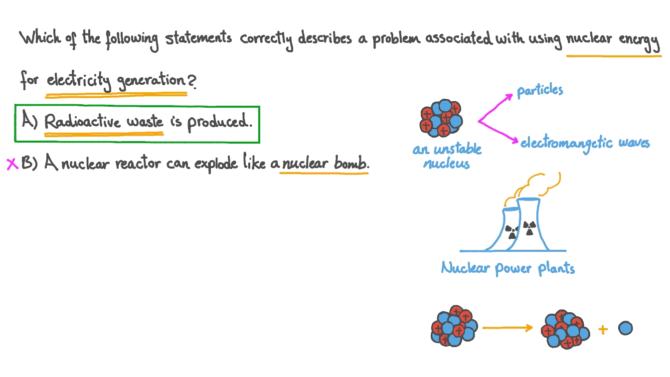Question Video: Describing Problems Associated with Using Nuclear ...