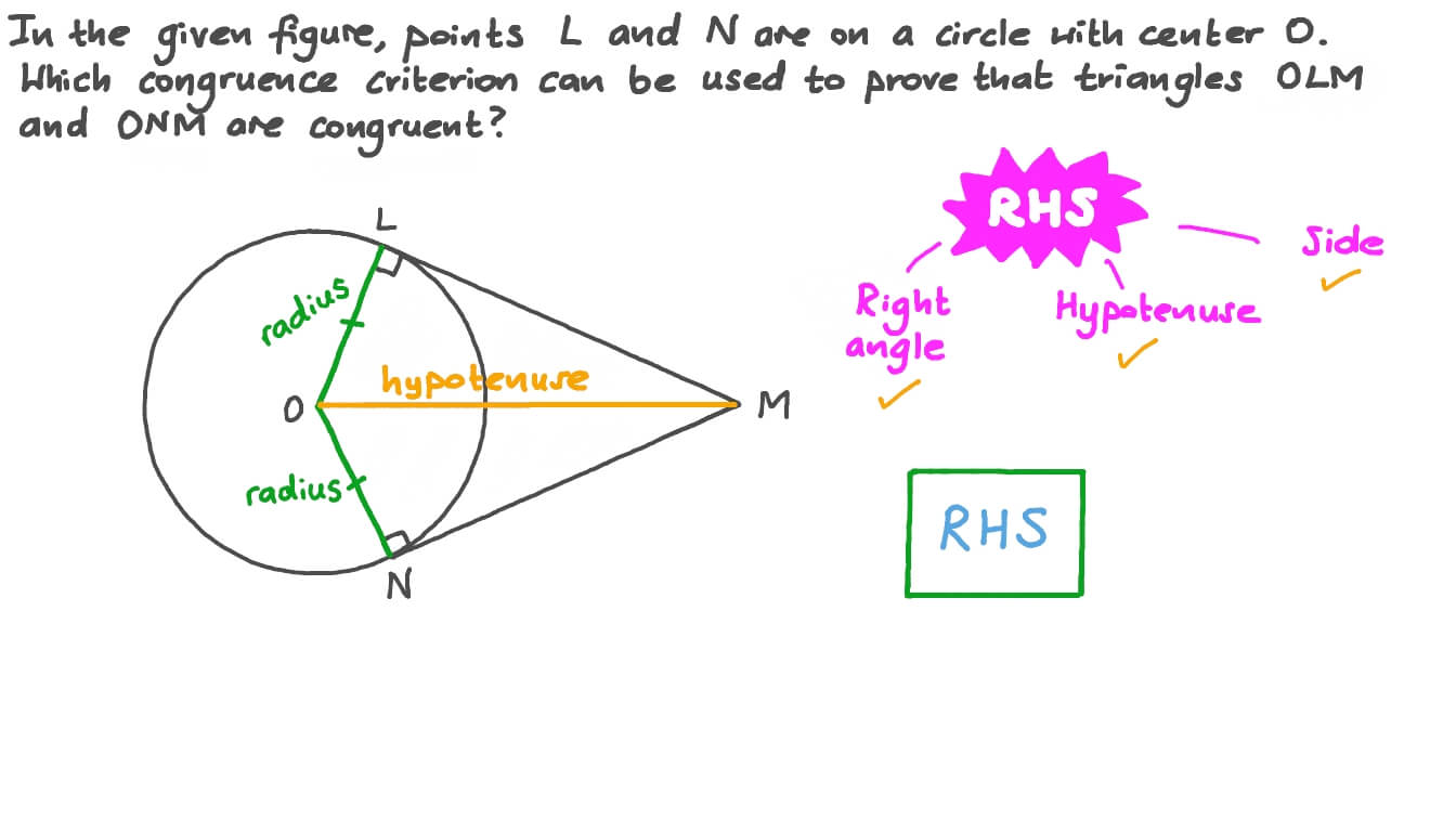 Question Video: Using the Right Angle-Hypotenuse-Side Triangle Congruence Criterion to Establish ...