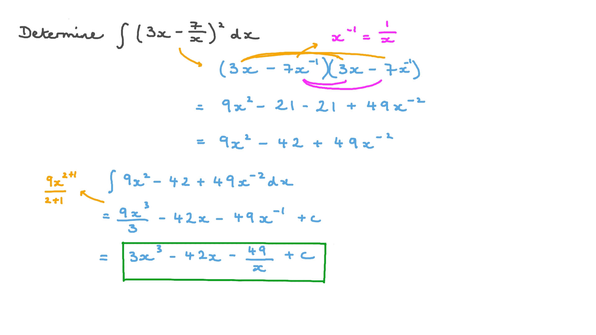 Question Video: Finding the Integration of a Function Involving Expanding a Square and Using the ...