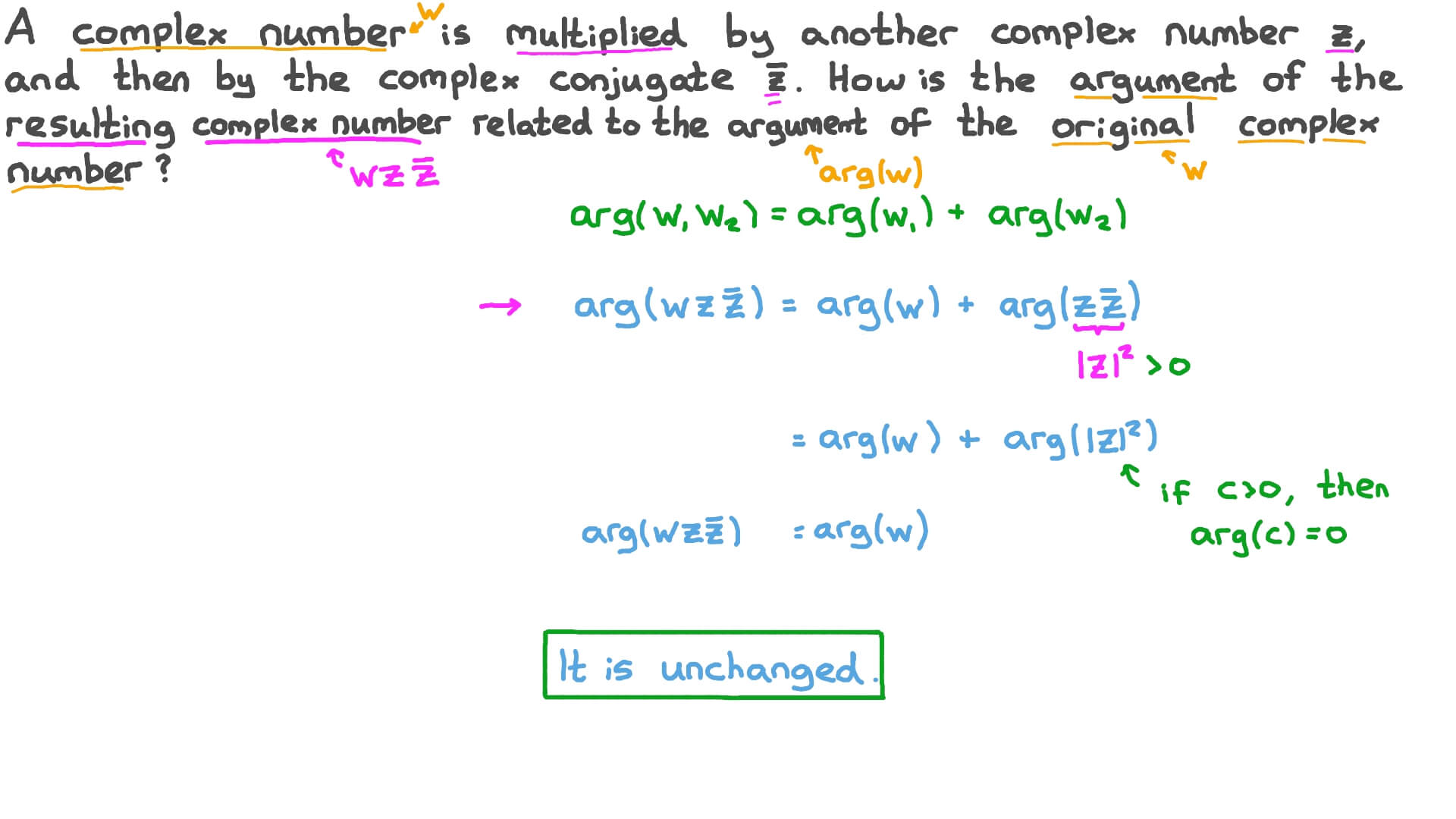 ion Video Using Multiplication Of Complex Numbers To Describe 