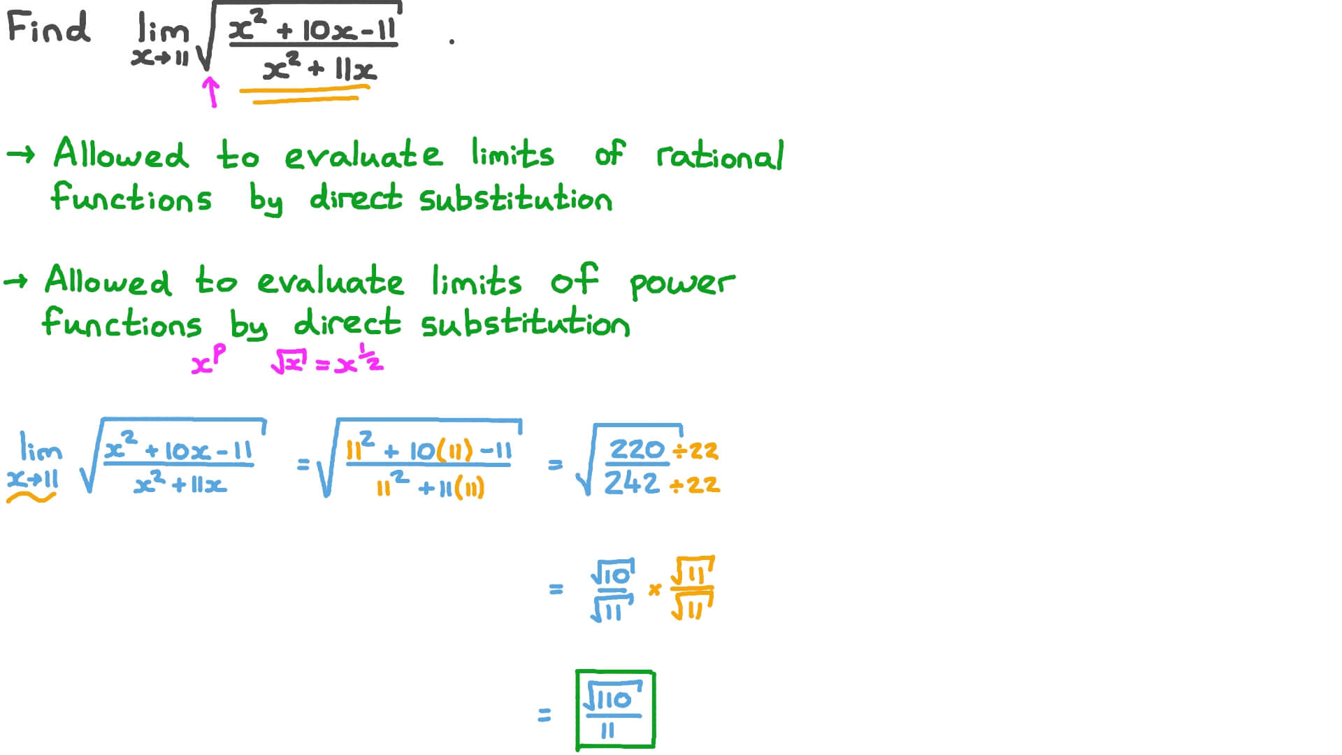 Question Video Finding The Limit Of A Composition Of Root And Rational
