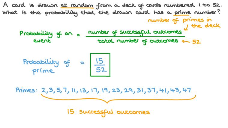Lesson: Probability and Simple Events | Nagwa