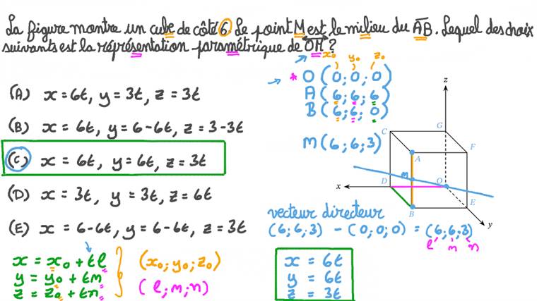 Leçon: Équation d'une droite dans l'espace : représentation ...