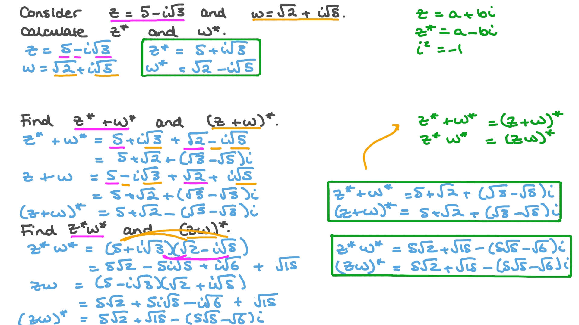 Question Video Complex Conjugates Of Sums And Products Nagwa