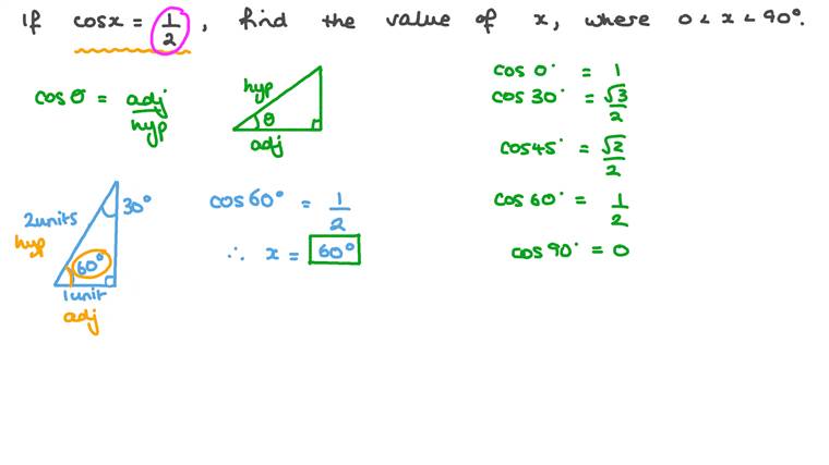 Lesson Evaluating Trigonometric Function Values With Angles 30 45 And 60 Nagwa
