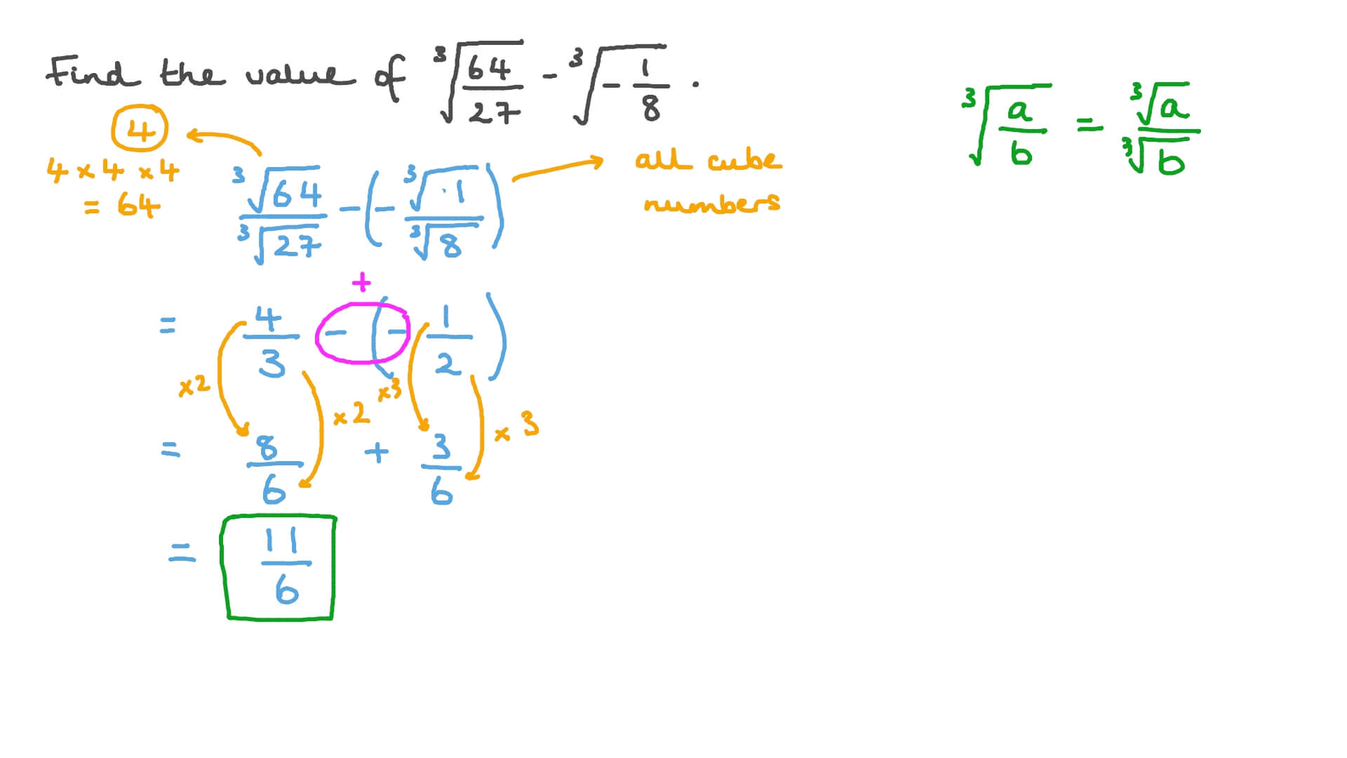 Question Video: Evaluating Numerical Expressions Involving Cube Roots ...
