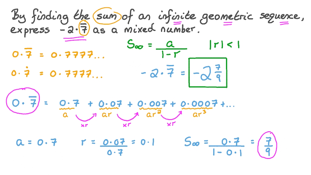 Question Video Using The Sum Of An Infinite Geometric Sequence To