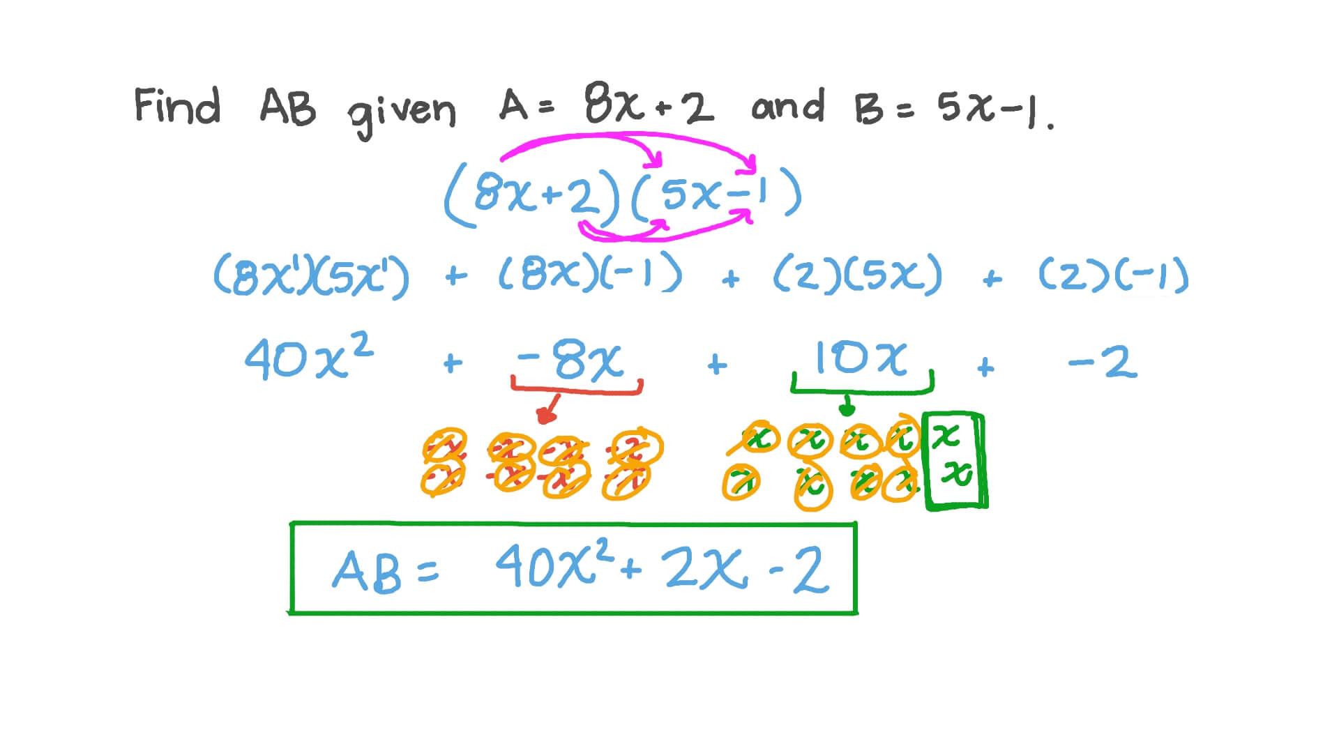 Question Video: Multiplying Two Algebraic Expressions | Nagwa