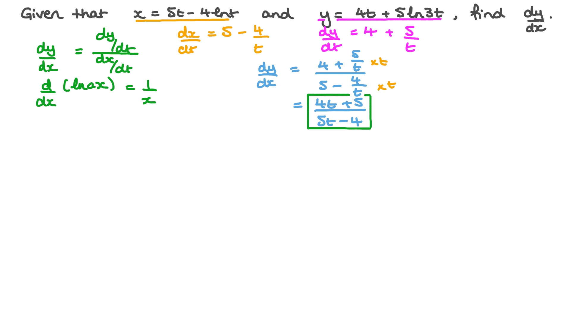 Question Video: Finding the First Derivative of a Function Defined by Parametric Equations ...