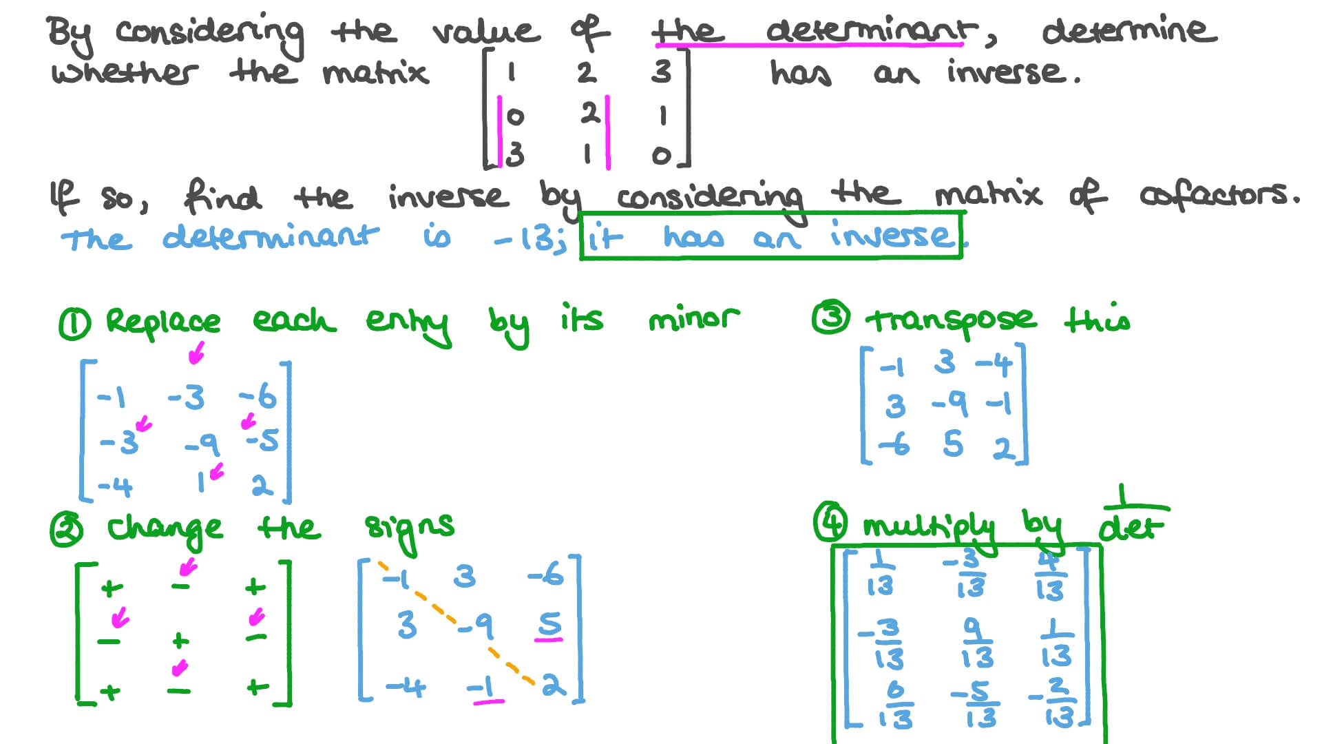 ion Video Finding The Inverse Of Three Dimensional Matrices Nagwa