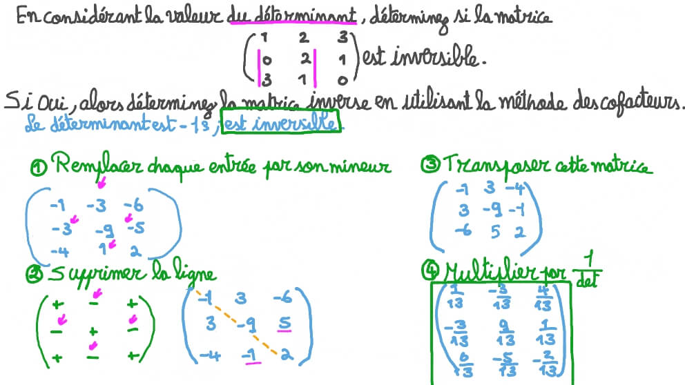 Question Video: Déterminer l’inverse de matrices tridimensionnelles | Nagwa