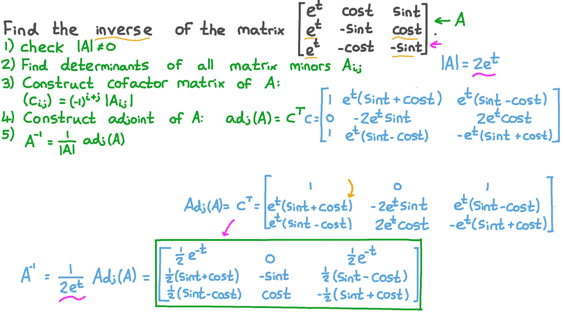 Question Video Finding The Inverse Of A Matrix Nagwa