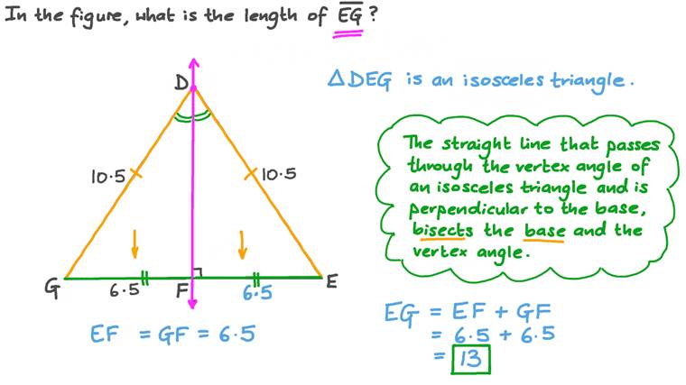 Isosceles Triangle Height Height Of Triangle