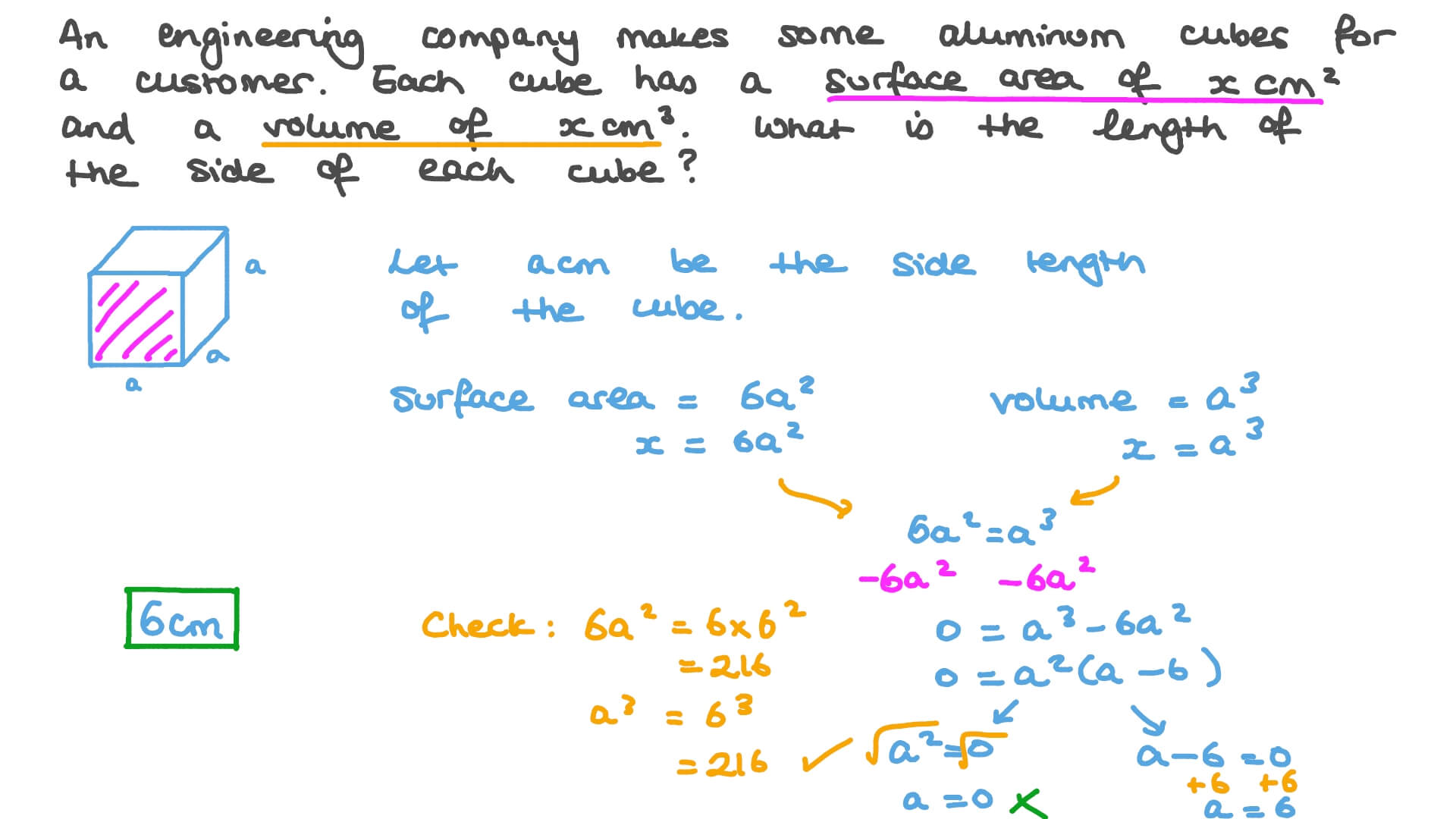 ion Video Finding The Side Length Of A Cube In A Real World Context Nagwa