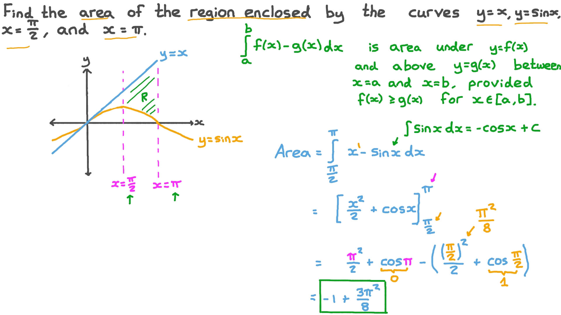 Question Video Finding The Area Of A Region Bounded By Trigonometric And Linear Functions Nagwa