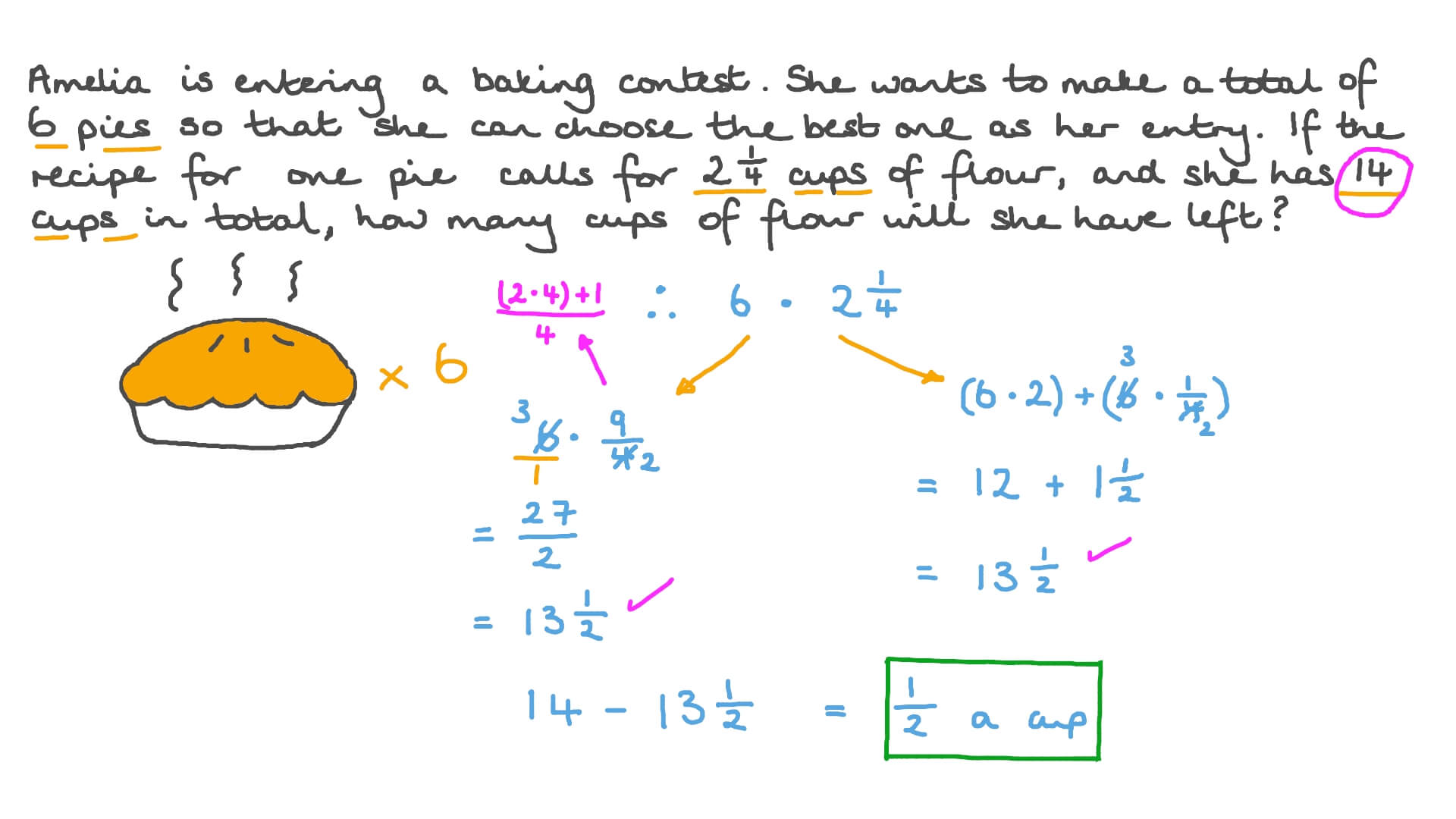Lesson Playlist | Nagwa