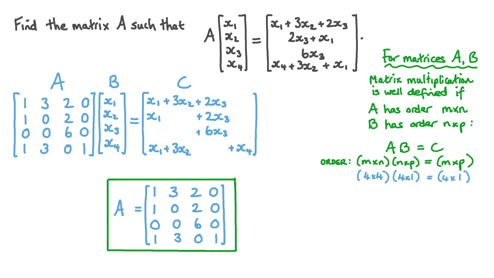ion Video Finding An Unknown Matrix In A Matrix Equation Nagwa