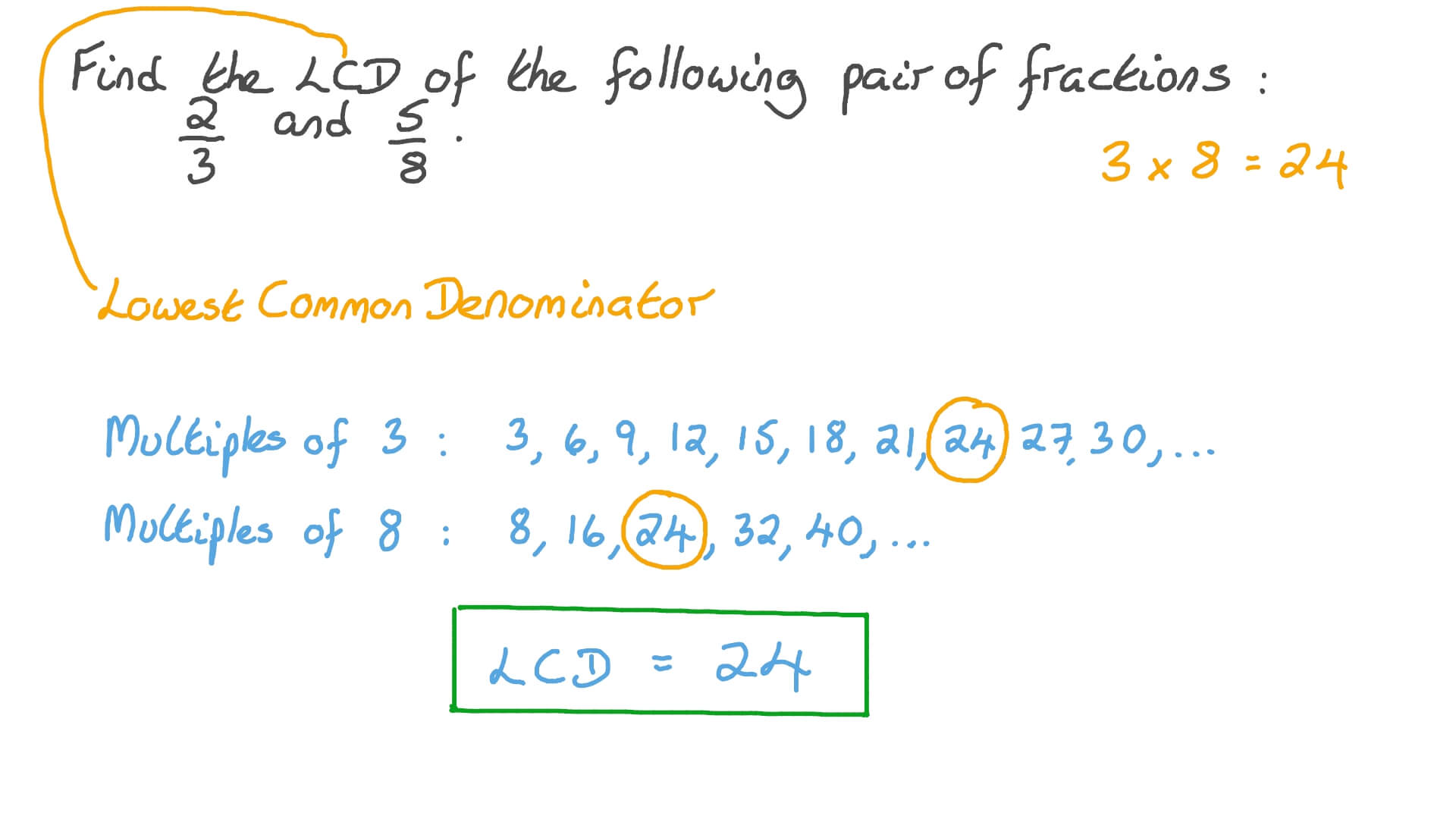 ion Video Finding The Lowest Common Multiple Of Two Fractions Nagwa