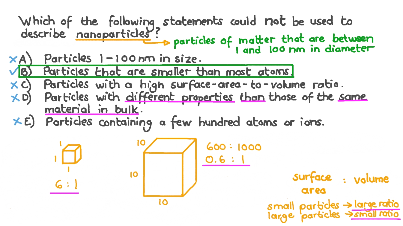 Question Video Identifying What Is And What Is Not A Fact About Nanoparticles Nagwa question-video-identifying-what-is-and-what-is-not-a-fact-about-nanoparticles-nagwa