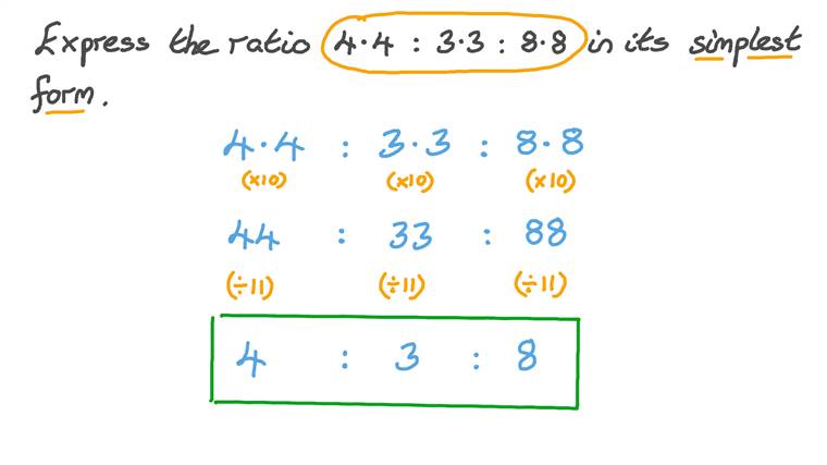 Lesson Ratio Among Three Numbers Nagwa